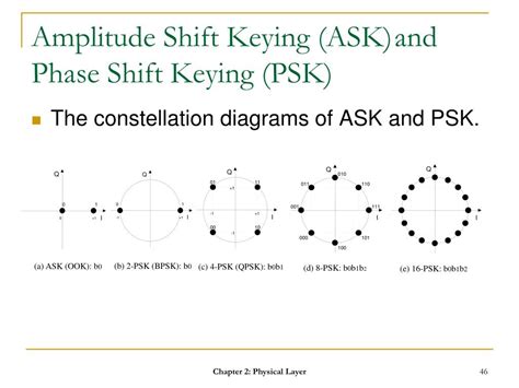 Ppt Computer Networks An Open Source Approach Powerpoint Presentation