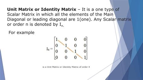 Introduction Matrix Algebramathematics Pptx