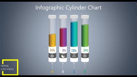 Cylinder Chart In Excel 2016 Infographic Excel Chart Tutorial