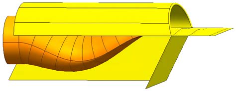 Numerical Optimization Of Electromagnetic Performance And Aerodynamic Performance For Subsonic S