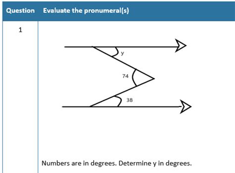 Solved How To Calclulate QuestionEvaluate The Chegg Com