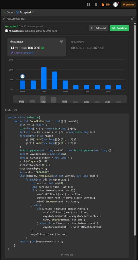 Day 819 Of Daily Leetcode 1976 Michael Farmer