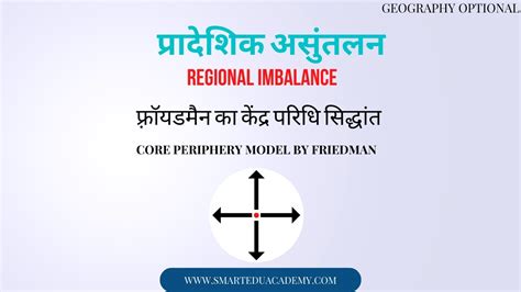 Rp4 Core Periphery Model Friedman Regional Imbalance Regional Planning Youtube