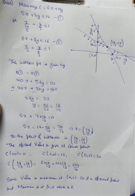 [solved] find the optimal solution for the following problem round