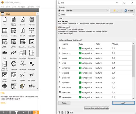 practical 5 visual programming with orange tool by dhru patel medium