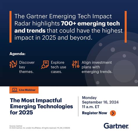 Webinar Gartner Emerging Tech Impact Radar Gartner Posted On The Topic Linkedin