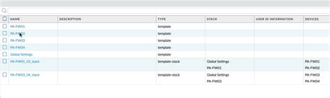 Panorama Templates And Template Stacks