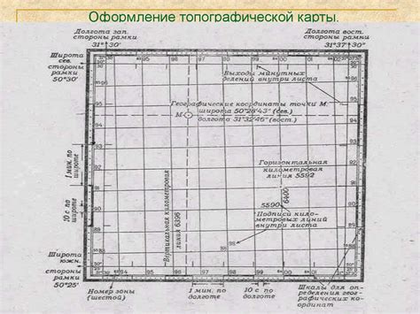 Топографическая карта - презентация онлайн