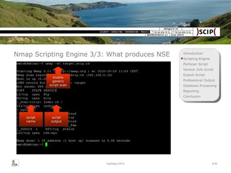 Ppt Nmap Nse Hacking For It Security Professionals Powerpoint