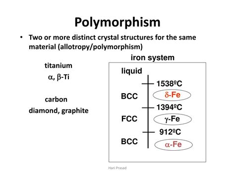 Ppt Crystal Structures Powerpoint Presentation Free Download Id