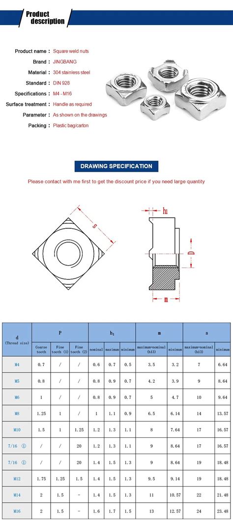 Din929 Carbon Steel Spot Square Weld Nut Weld On Hex Nuts Jingbang Industrial