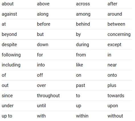 Prepositions Tests For English Learners Pdf