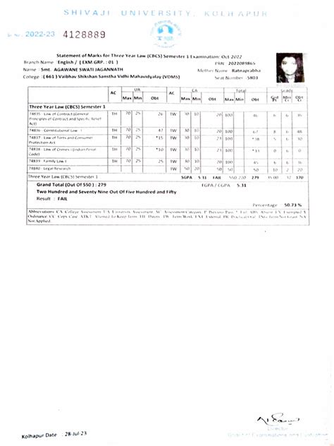 Adobe Scan 01 Feb 2024 1 Pdf Adobe Scan 01 Feb 2024 1 Pdf