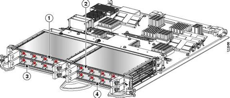 Cisco XR Series Router SIP And SPA Hardware Installation Guide Overview Cisco XR