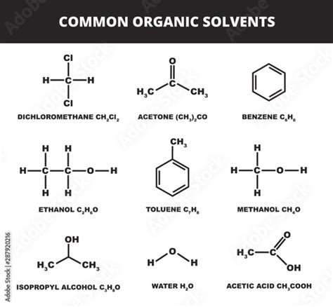 Vector Set Of Most Common Organic Solvents With Structural Formula Dichloromethane Acetone