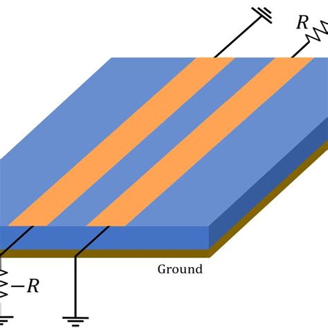 Two Parallel Coupled Microstrip Lines On A Grounded Dielectric