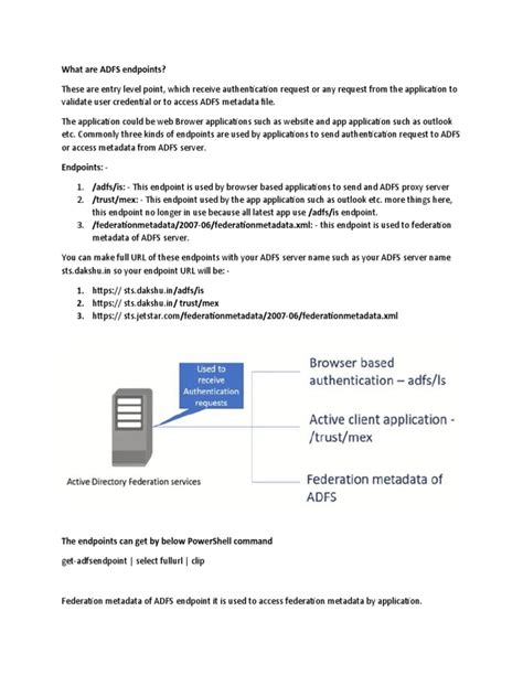 An In Depth Explanation Of Adfs Endpoints Federation Metadata And