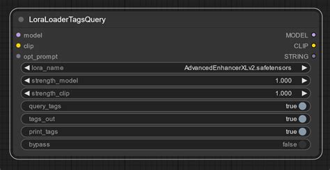 Github Extraltodeusloadlorawithtags Saveload Trigger Words For Loras From A Json And Auto