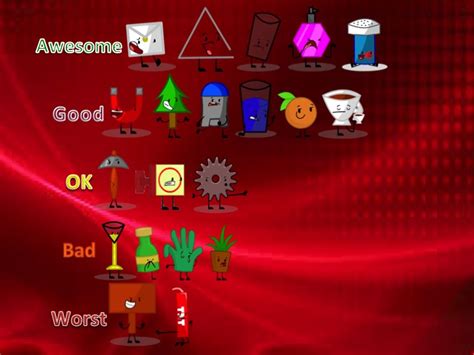 Object Insanity Object Insanity Reloaded Ranks By Therankinator703 On