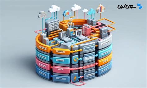 Logstash چیست؟ راهنمای جامع برای نصب، پیکربندی و استفاده