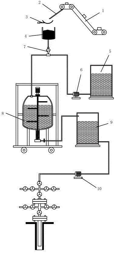 油田用堵水封窜剂配液系统及配液搅拌罐的制作方法