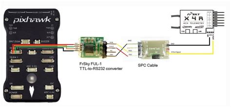 SOLVED Bug With Frsky Native Telemetry Arming Disable It Plane 3