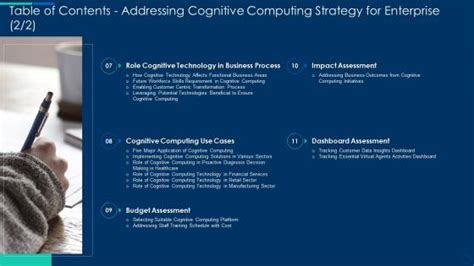cognitive computing strategy table of contents addressing cognitive
