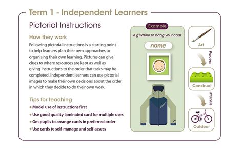 Eyfs Ace Trinity Church Of England Primary And Nursery School Exeter