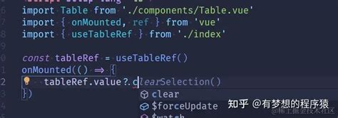 Vue33更新了generic泛型组件,赶快学起来,更好的封装你的组件把 知乎 Vue33更新了generic泛型组件,赶快学起来,更好的封装你的组件把 知乎