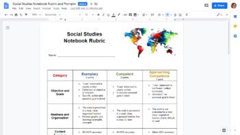 Editable Notebook Rubrics By Catherine Wellford TPT