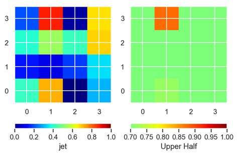 Python Filter Out Certain Colors After Plotting Data Using A Colormap