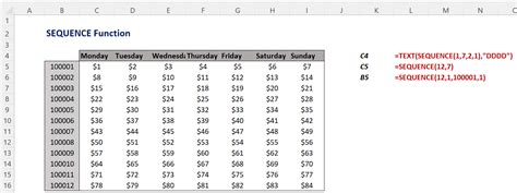 Introduction To Ms Excel Array Functions Filter Randarray Sequence Unique Sort Sortby