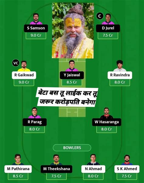 Monesh Kumar Monesh Kumar Added A New Photo