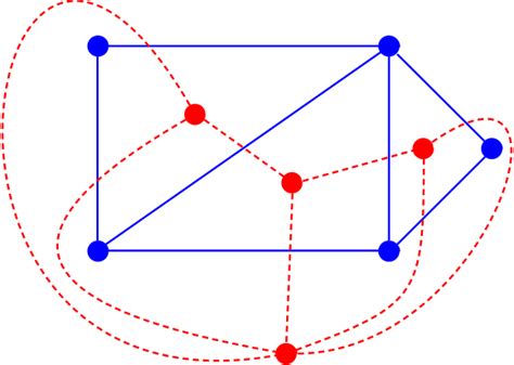 dual graph wikipedia