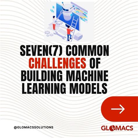 Ai Genai Datascience Dataanalytics Glomacs Glomacssolutions