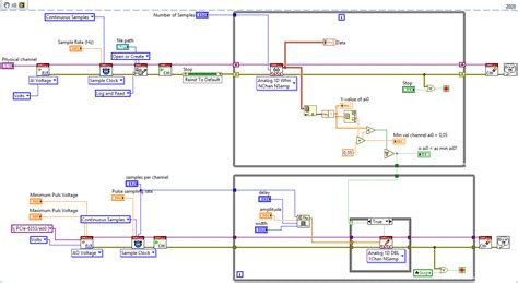Solved Generating And Stopping A Pulse In A While Loop While Aquiring