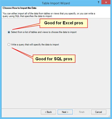 Use Simple Sql To Manage Your Data In Power Pivot Excelerator Bi