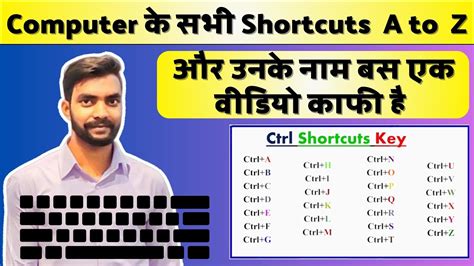 Ctrl A To Z Shortcut Keys CTRL Shortcut Keys Of Computer YouTube