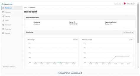 Install Cloudpanel Di Debian 10
