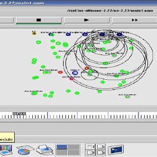 Protocol Implementation Download Scientific Diagram