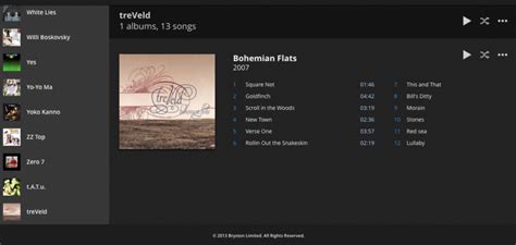 Default Sort Example