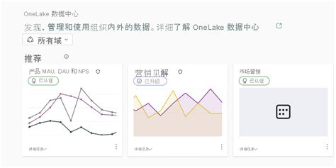 Power Bi 服务数据源 Power Bi Microsoft Learn