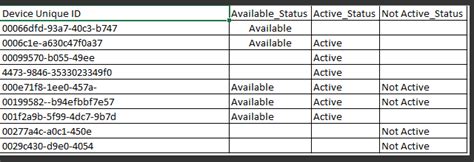 solved slicer from 3 different columns microsoft fabric community
