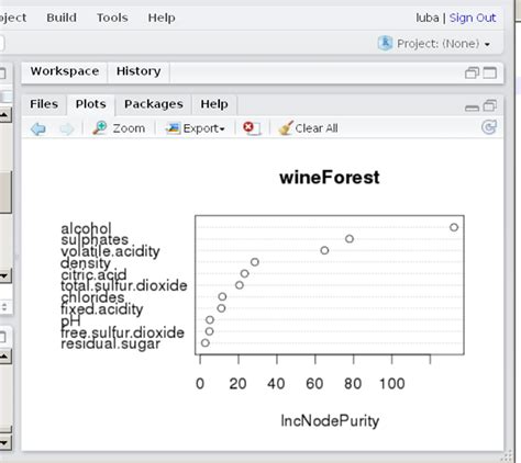 Ensemble Methods Part 3 Revolution Analytics Big Data Random Forest