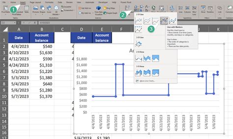 Step Chart Excel And Adam