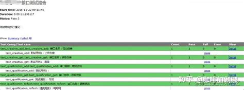 Pythonrequests 接口自动化测试实战 知乎