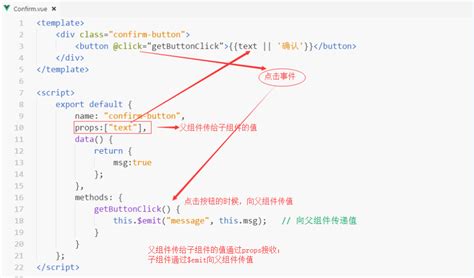 如何搭建一个vue项目 完整步骤 对方屌丝正在输入中 博客园