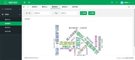 基于Python flask MySQL echart的电影数据分析可视化系统 阿里云开发者社区