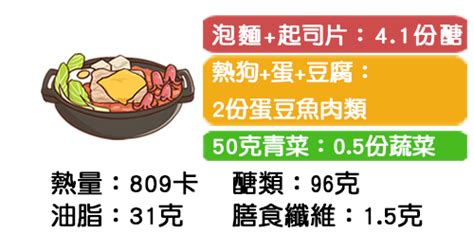 講糖 健康飲食 教你怎麼吃 糖尿病可以吃泡麵嗎？做到這3招就沒問題！