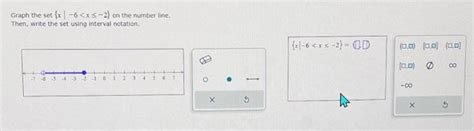 Solved Graph The Set X6 Chegg Com